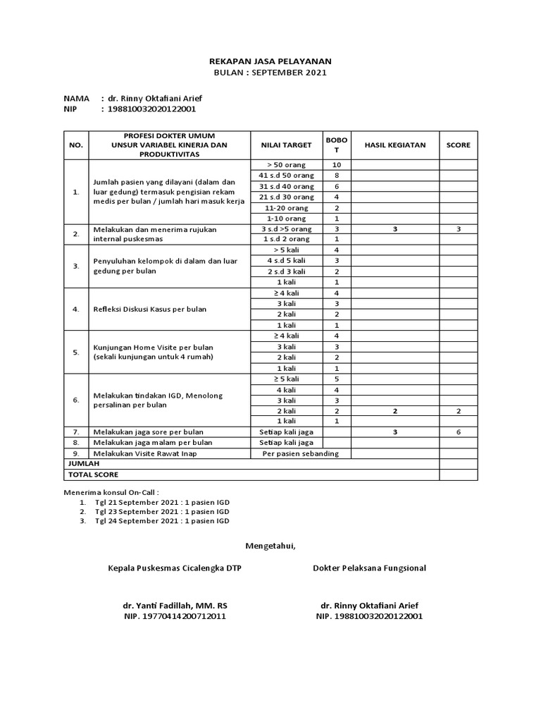Jaspel Agustus 2021 | PDF