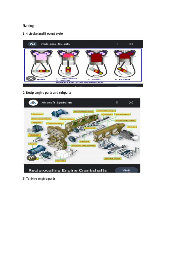Caap Practical Exam | PDF | Internal Combustion Engine | Jet Engine