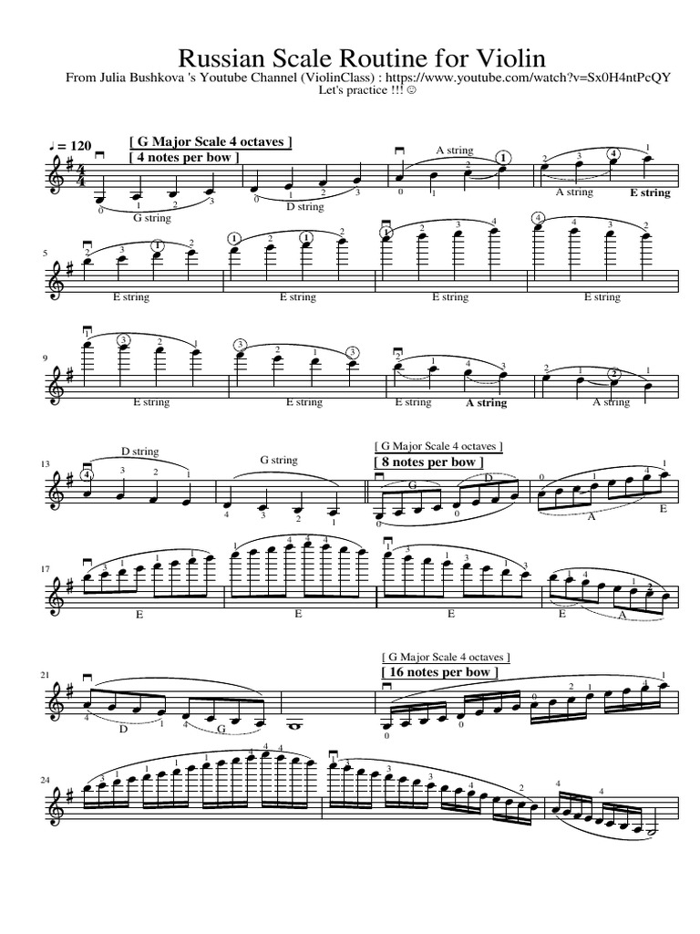 Russian Scale Routine - Julia Bushkova | PDF