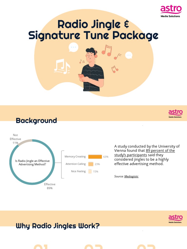 Radio Jingle - Signature Tune Package | PDF