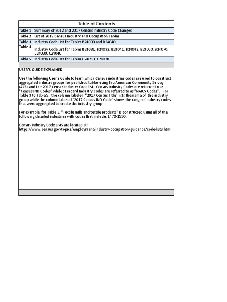 User Guide Acs Industry Tables | PDF | Race And Ethnicity In The United ...