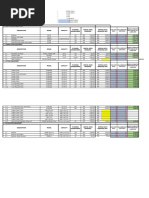 Acel Rates 2022 | PDF