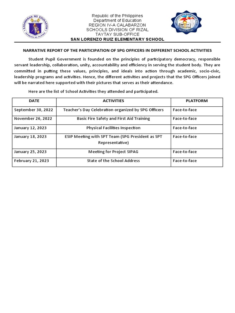 SLRES Narrative Report SPG Activities | Download Free PDF | Teachers ...