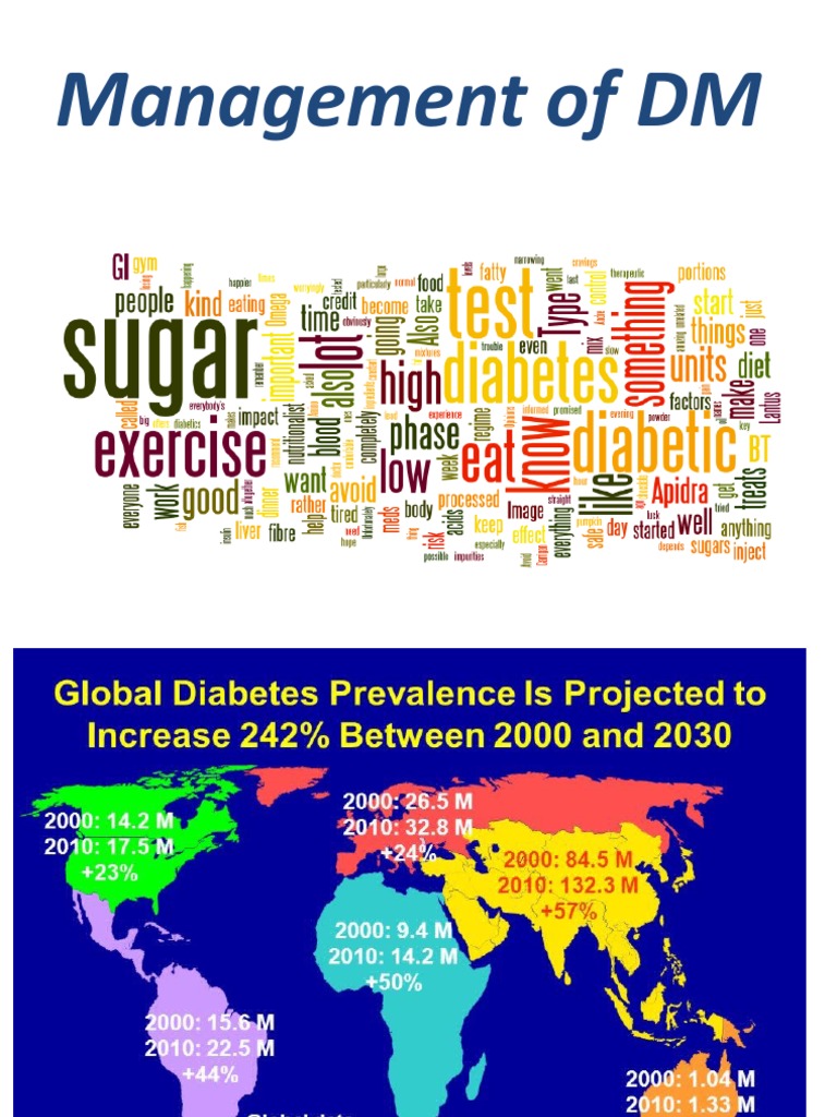 Vriii Presentation | PDF | Hyperglycemia | Hypoglycemia