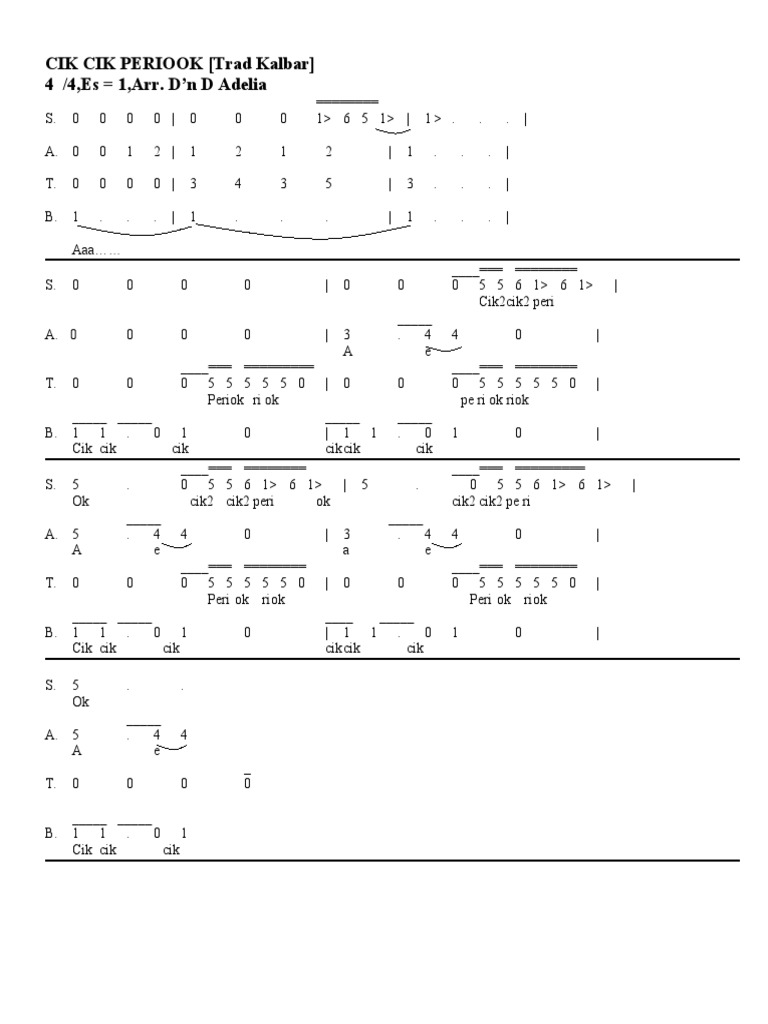 CIK CIK PERIOOK - Smada | PDF