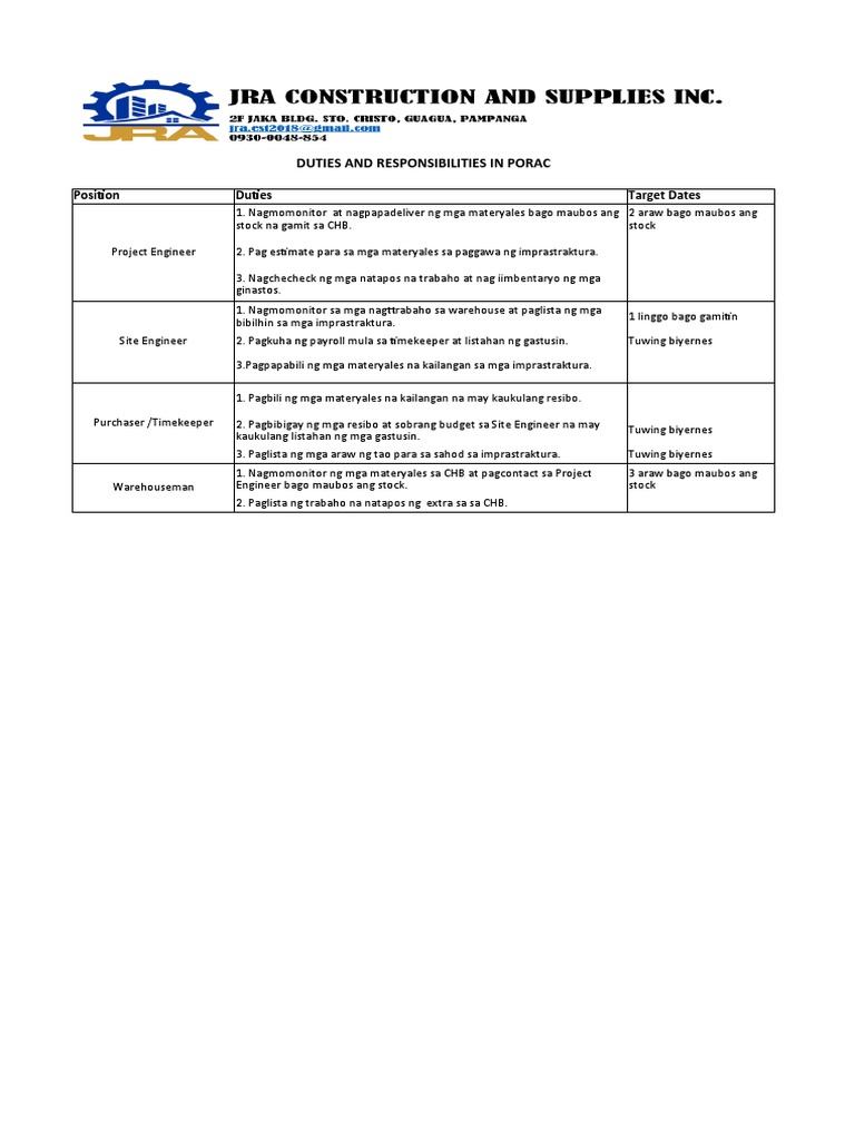 DUties and Responsibilities | PDF