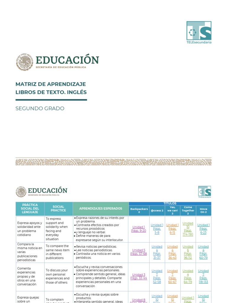 Matriz de Aprendizaje: Inglés 2° Grado | PDF | Ciencia cognitiva ...