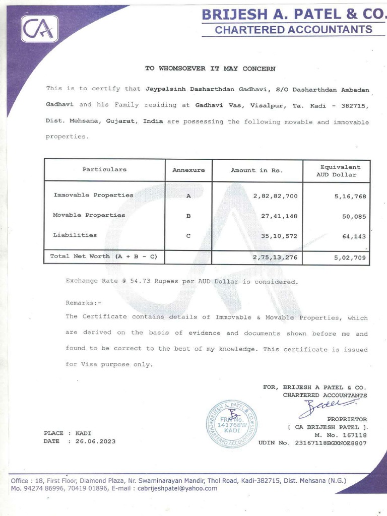 CA REPORT - Compressed | PDF | Personal Identification Number | Debit Card
