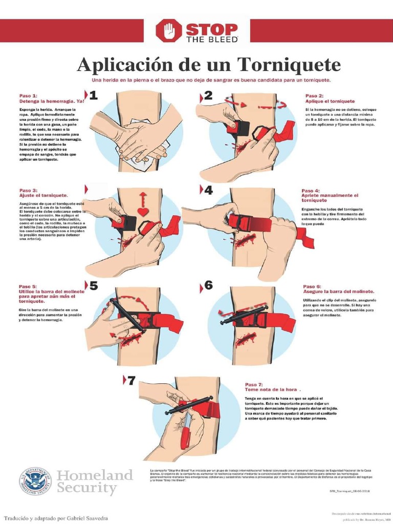 Aplicacion Del Torniquete | PDF