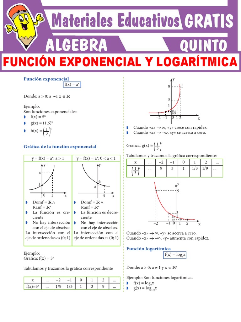 Función Exponencial y Logarítmica | PDF | Números | Combinatoria