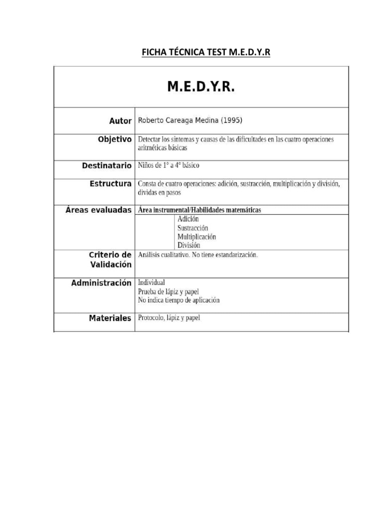 Ficha Técnica MEDYR | PDF