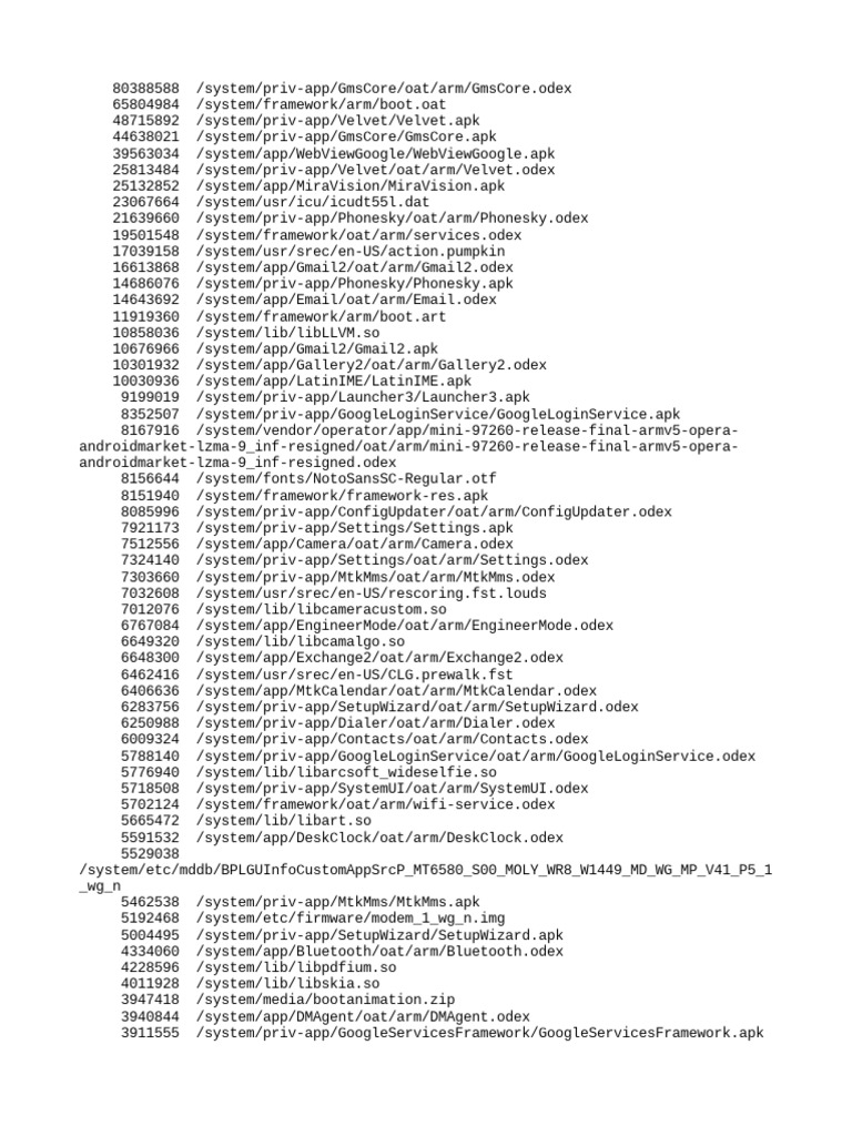 Installed Files | Download Free PDF | Computer File Formats | Computing