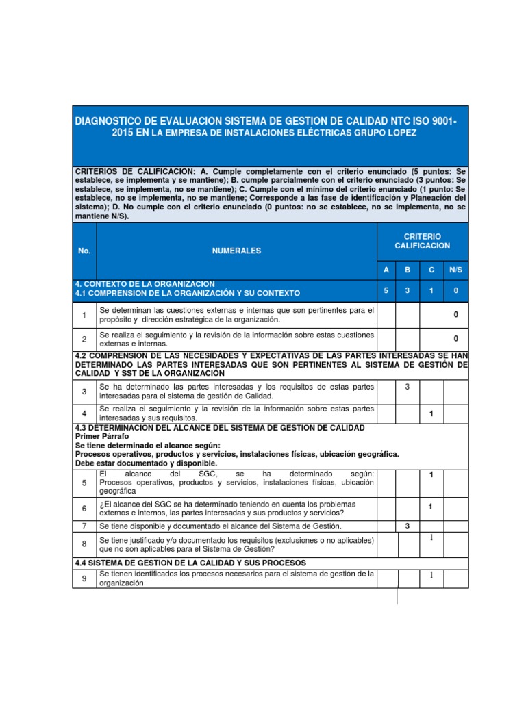 Diagnostico de La Calidad - Correcto | PDF | Calidad (comercial) | Sistema de manejo de calidad