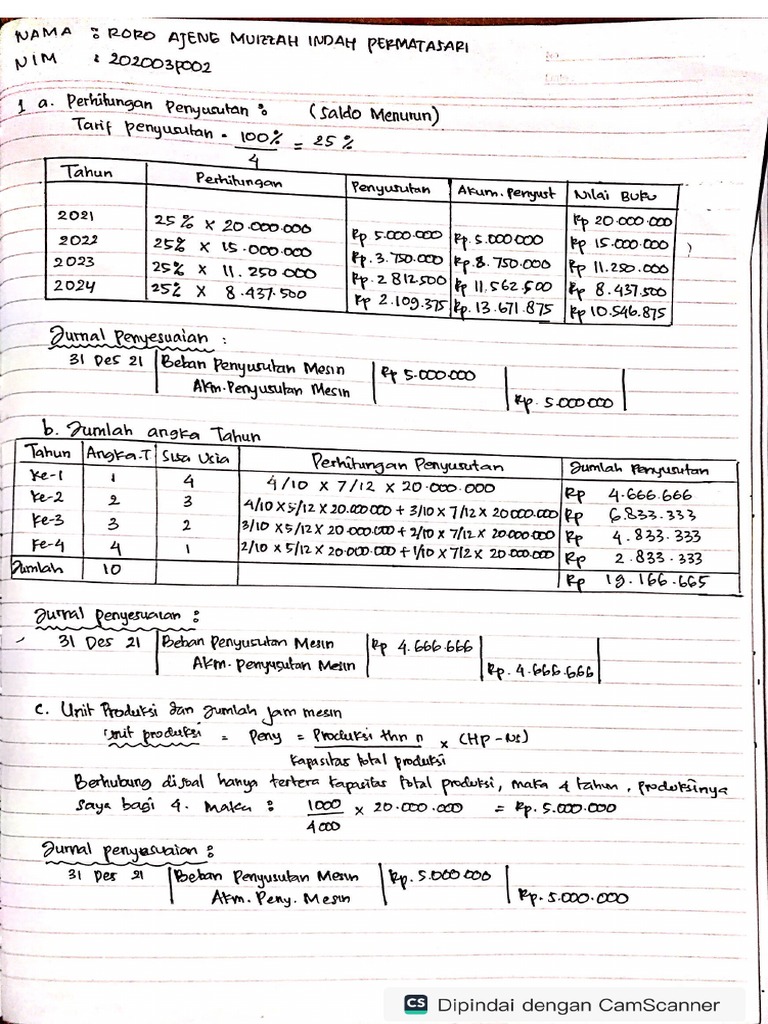 UAS LAB Akun RORO AJENG | PDF