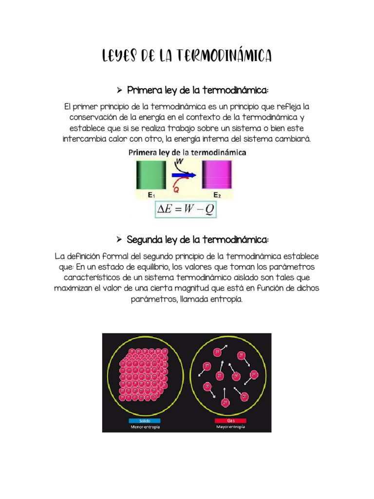 Leyes de La Termodinámica | PDF