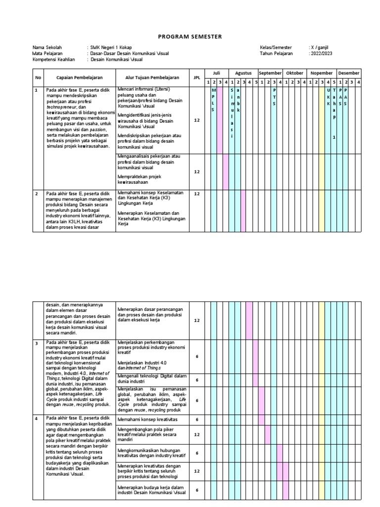 Program Semester Desain Komunikasi Visual | PDF | Seni