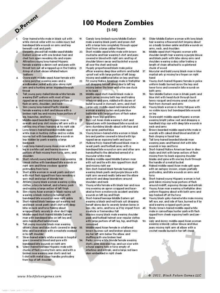 100 Zombies | PDF | Thorax | Clothing