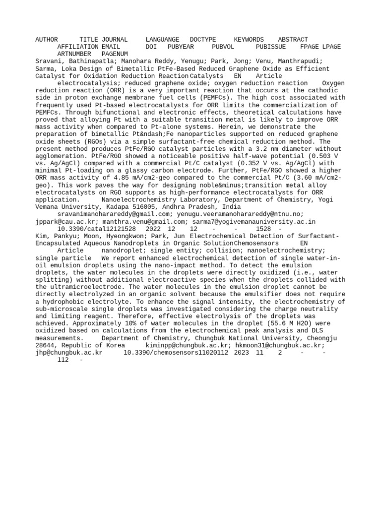 Catalysts v12 I12 - 20230622 | PDF | Emulsion | Electrochemistry