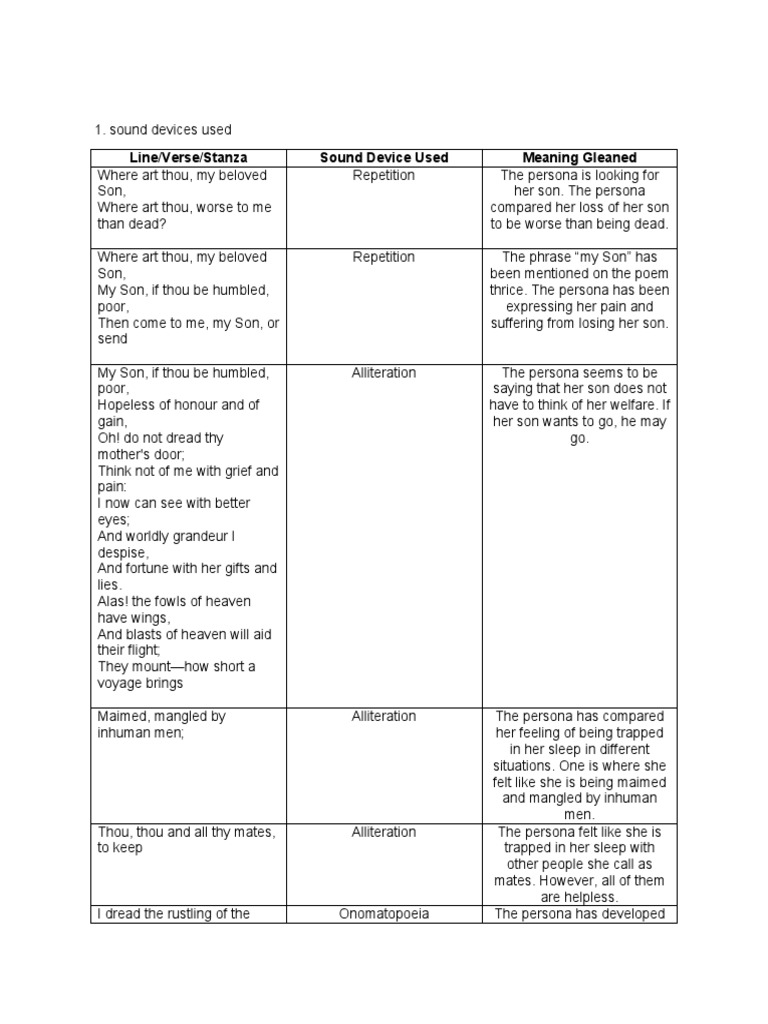 The Affliction of Margaret | PDF