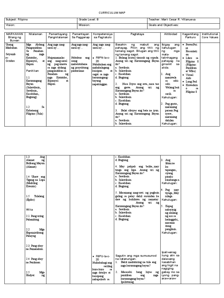 Curriculum Map Filipino 8 PDF Free | PDF