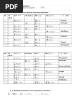 Latihan Soal Katakana | PDF