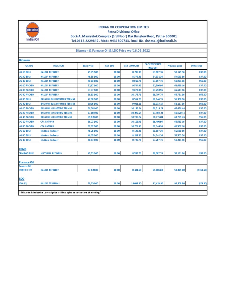 Bitumen Rates 16-09-22_IOCL PATNA DO IB | PDF | Petroleum | Chemical ...