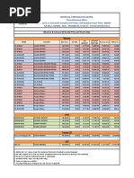 IOCL Bulk and Packed Bitumen Prices 2024 | PDF