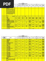 PWD Running Account Bill Format | PDF | Payments | Soil