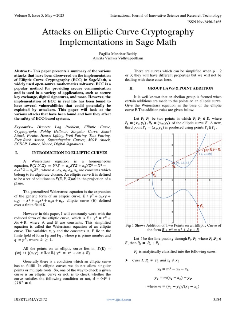 Attacks On Elliptic Curve Cryptography Implementations in Sage Math ... Attacks On Elliptic Curve Cryptography Implementations in Sage Math ...