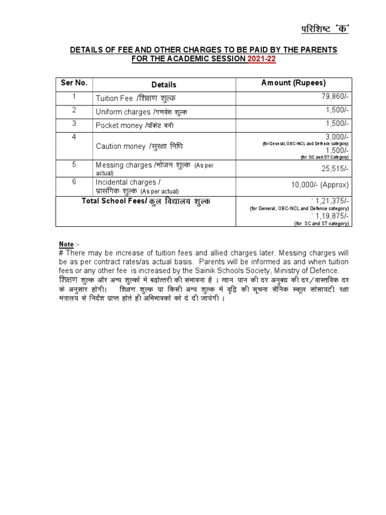 Admission Document Formats | PDF | Affidavit | Surety