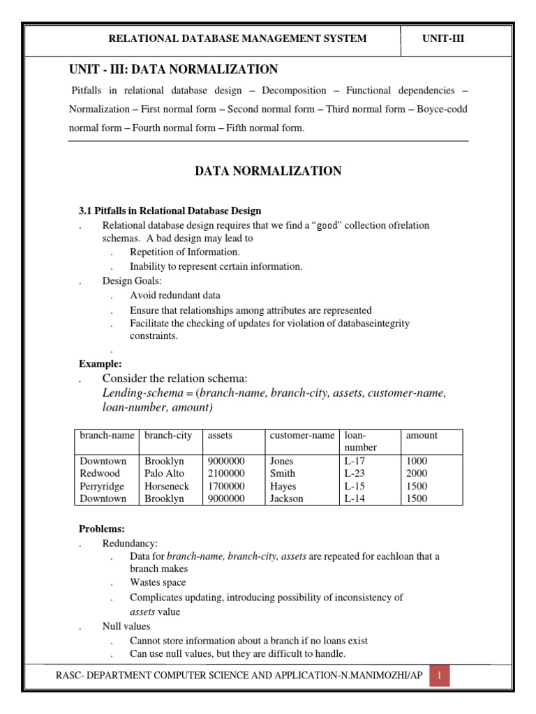 Rdbms Unit Iii Pdf Information Technology Management Computing