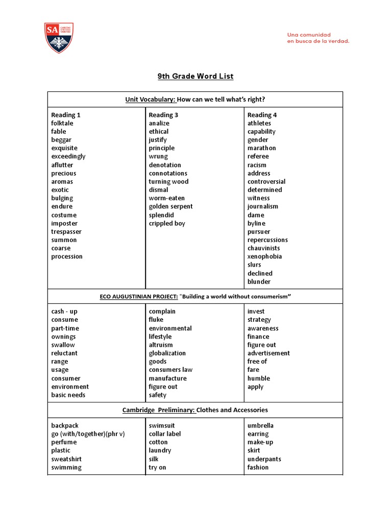 9th Grade Vocabulary Word List | PDF | Sweater | Cultural Trends