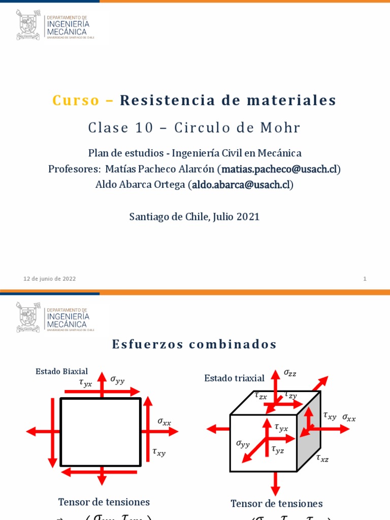 Clase Circulo de Mohr | PDF | Viga (Estructura) | Física