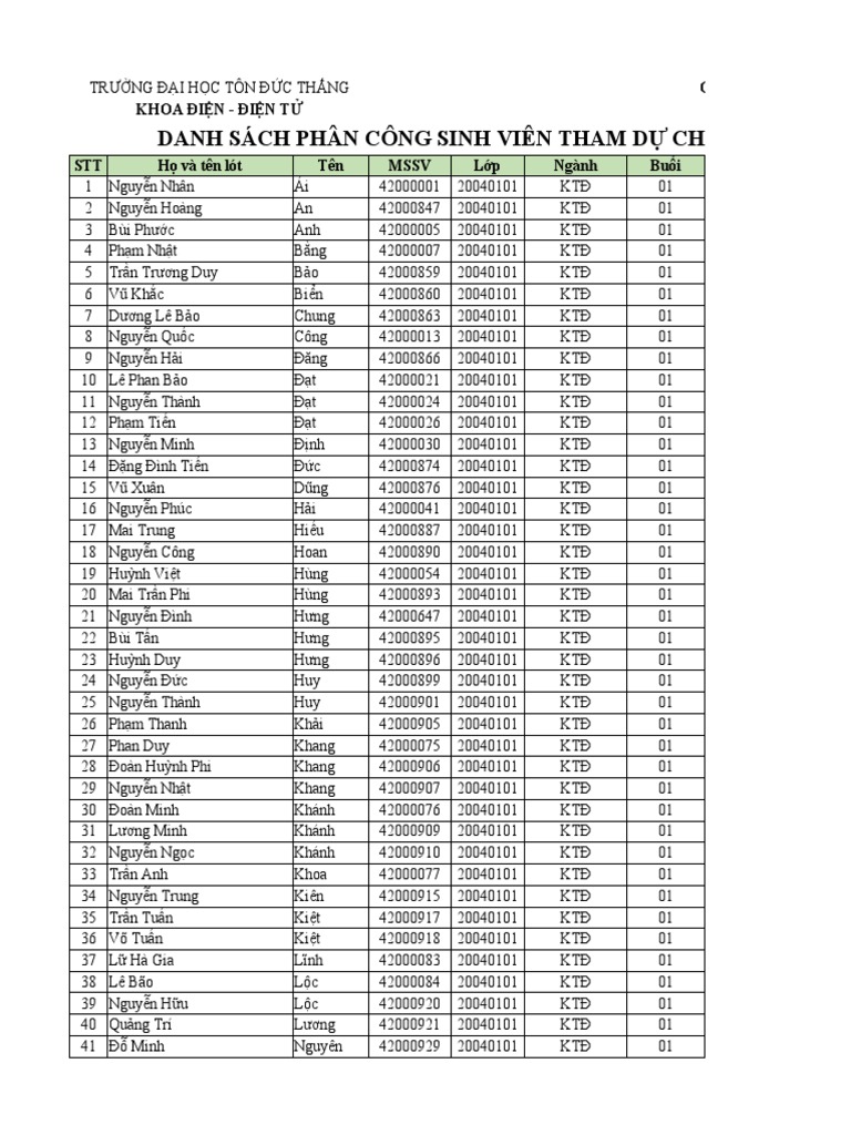 2022 - 09 - 07 - Phân Công Sinh Viên Tham Dự Chào Cờ HK221 | PDF