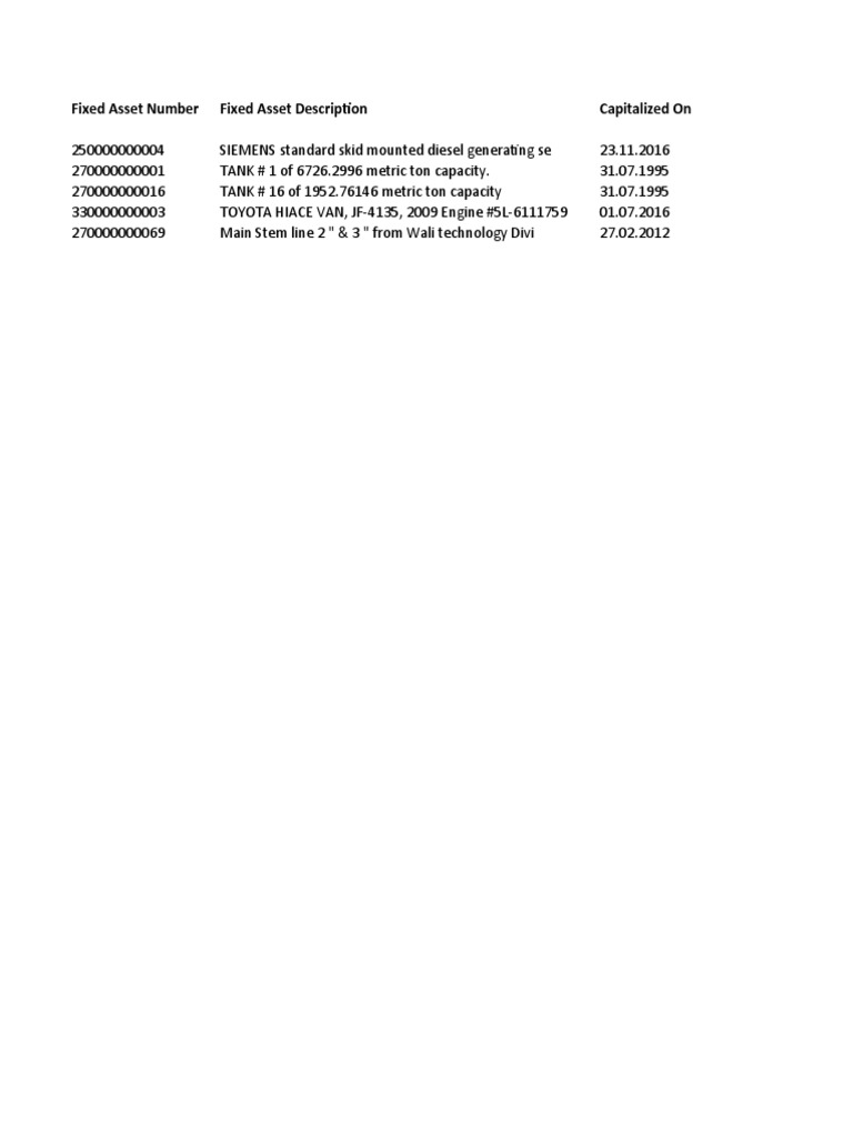 Asset Revaluation Sample Data Pdf Depreciation Book Value