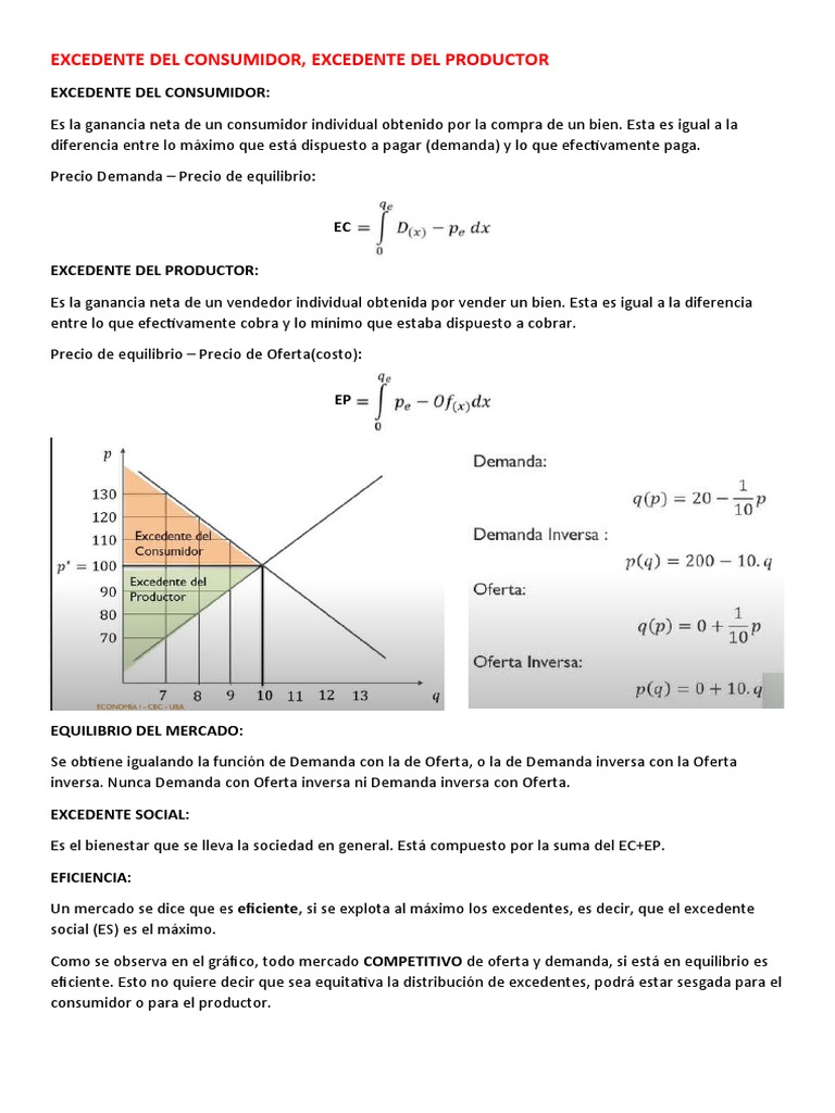 Excedente Del Consumidor | PDF | Excedente económico | Oferta y demanda