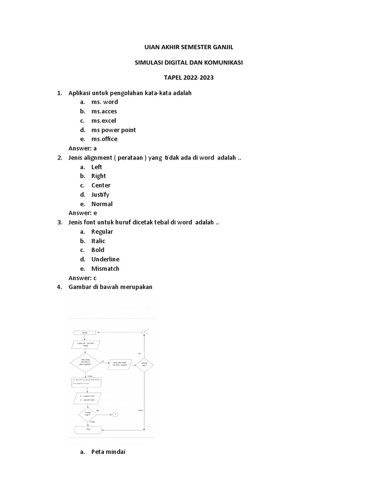 Soal Pas Simdig Kelas X | PDF | Seni | Komputer