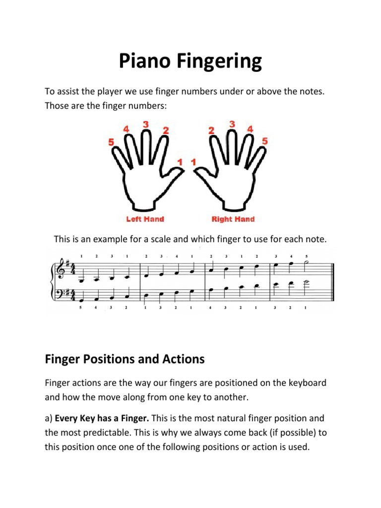 Piano Fingering | PDF