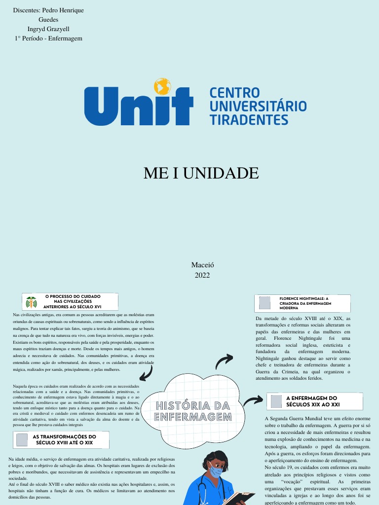 Evolução da Enfermagem Moderna | PDF | Enfermagem | Hospital
