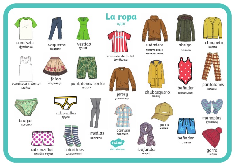la ropa (1) | PDF