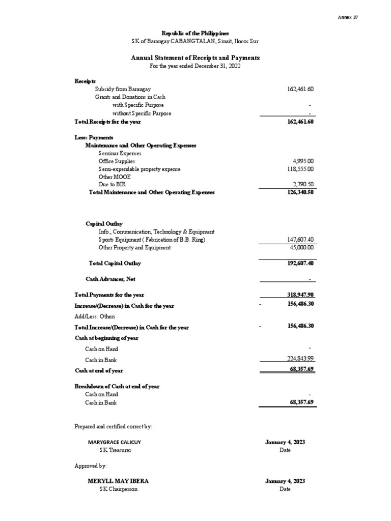 Annex 37 - Asrp | PDF | Service Industries | Financial Services