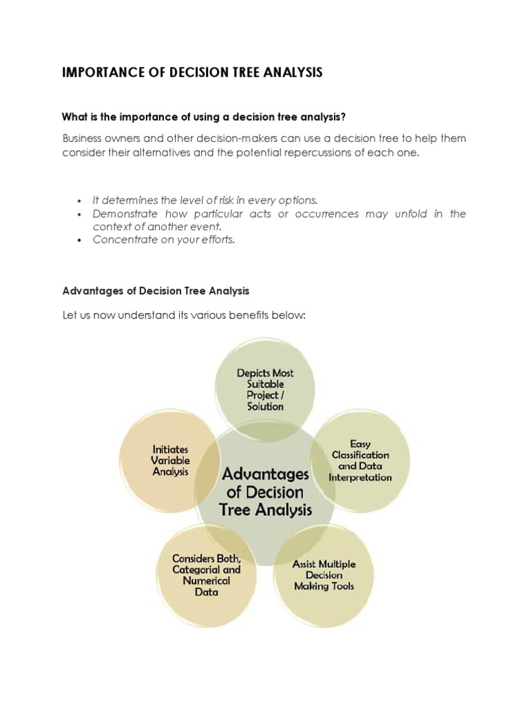 Importance of Decision Tree Analysis | PDF | Data | Decision Making
