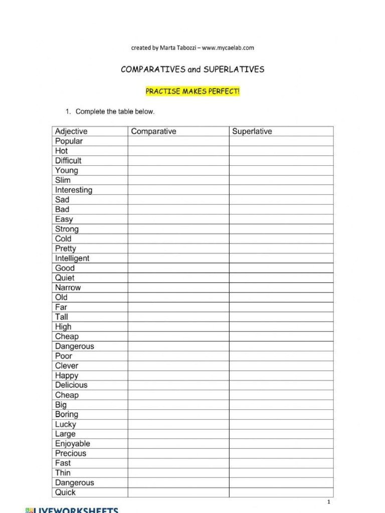 Superlativos y Comparativos | PDF
