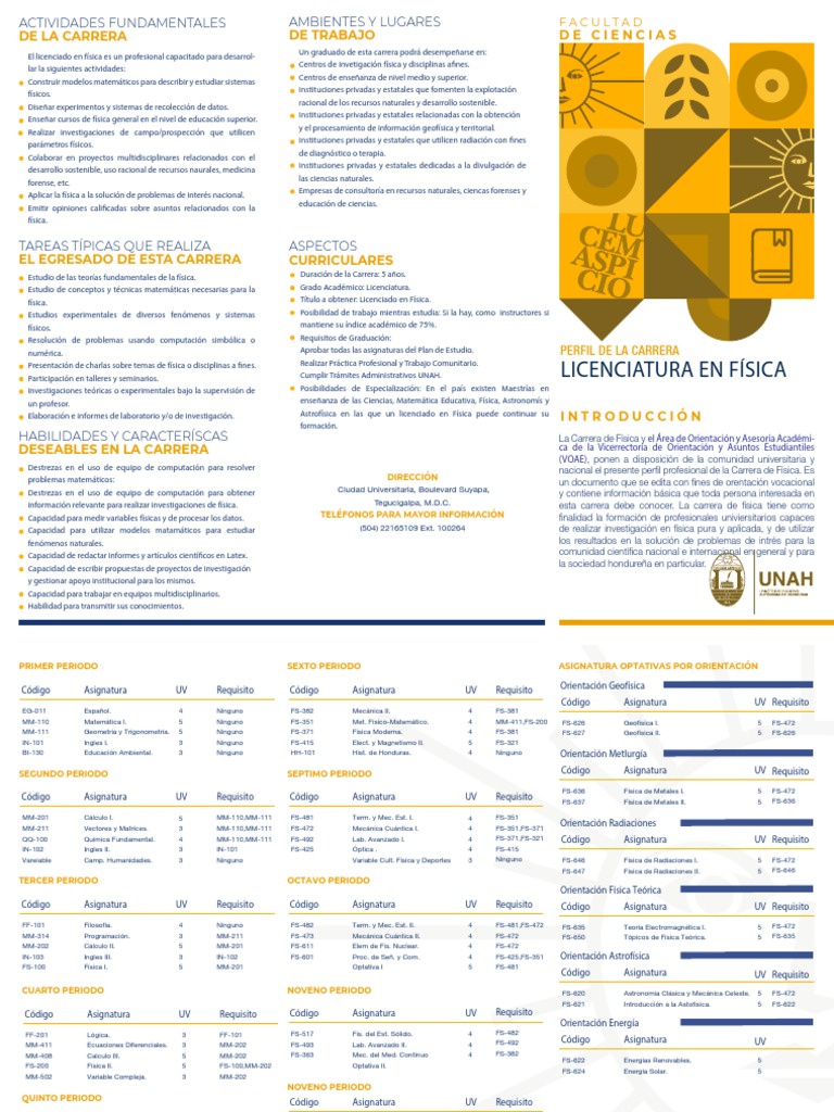 Licenciatura en Fisica 2022 | PDF | Física | Matemáticas Licenciatura en Fisica 2022 | PDF | Física | Matemáticas
