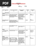 Barangay Fund Utilization Report Format | PDF | Economies