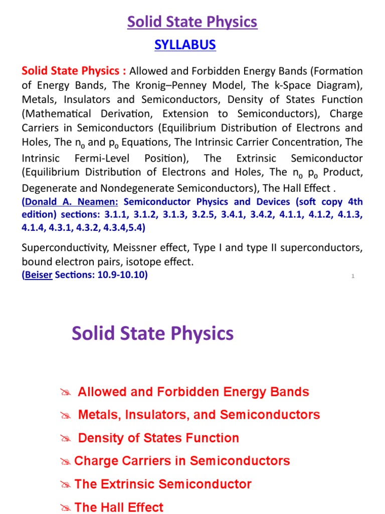 Solid State Physics | PDF | Superconductivity | Doping (Semiconductor)