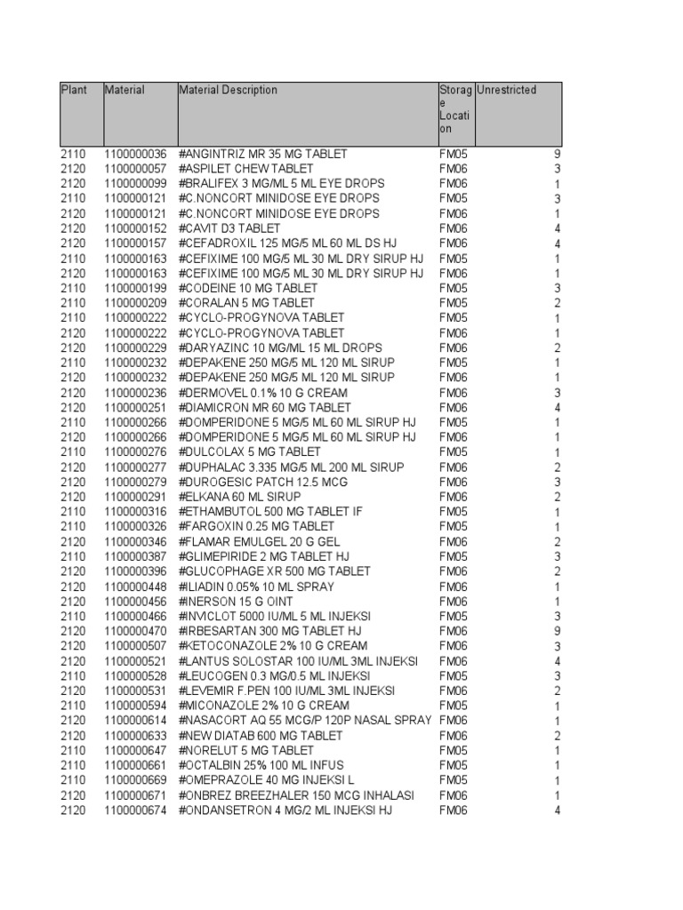 MB52 240623 20.56 | PDF | Medical Treatments | Health Care