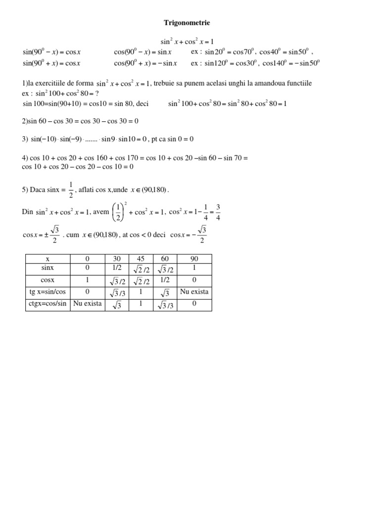 Trigo No Me Trie | PDF Trigo No Me Trie | PDF