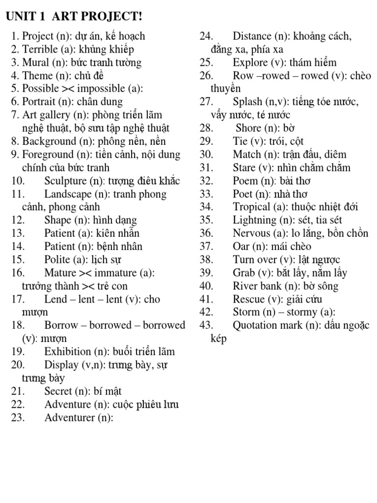 Unit 1 Art Project! | PDF