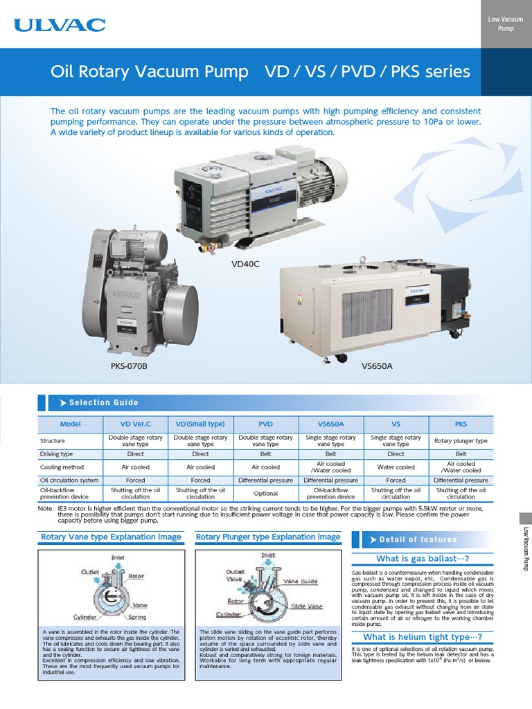 1054e VD VS PVD PKS | Download Free PDF | Pump | Vacuum